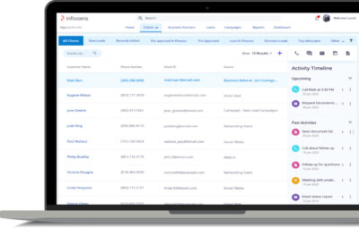 Inflooens – Mortgage Loan Team Optimization Platform