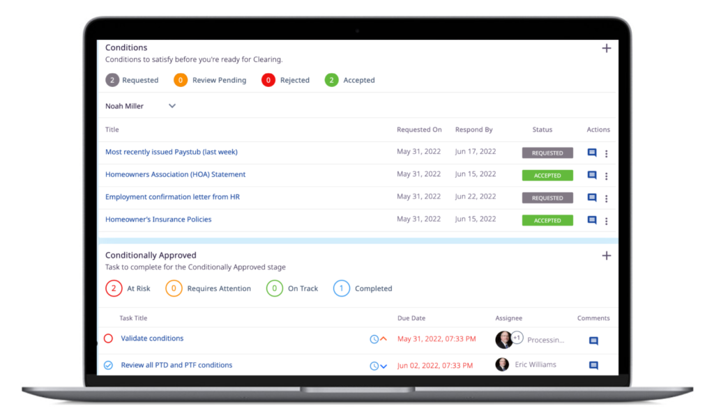 Loan Process Automation - inflooens